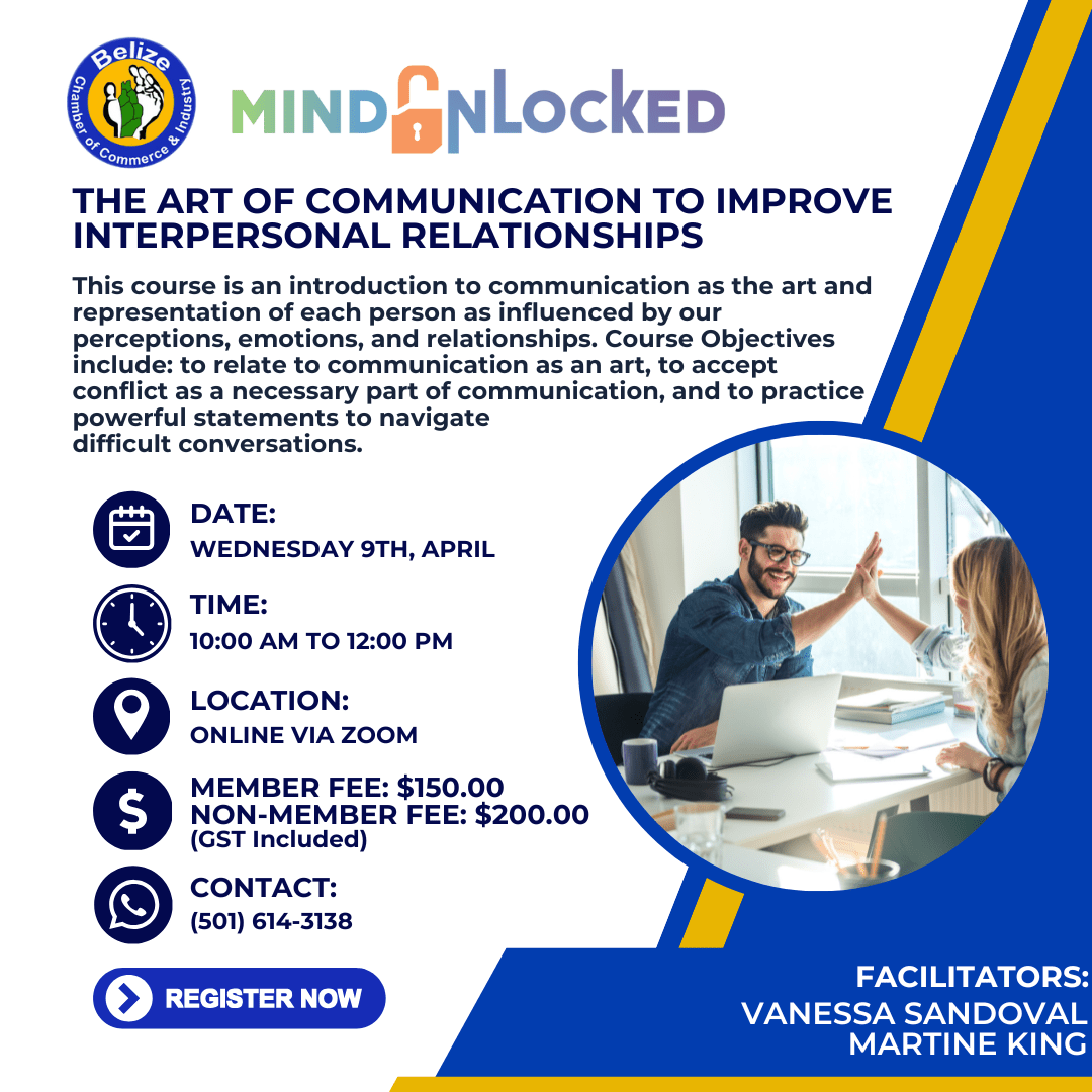 MindUnlocked-The Art of Communication to Improve Interpersonal ...